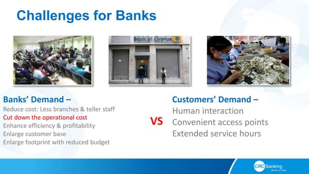 GRG VTM Solution.pptx