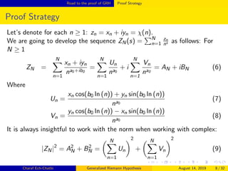 A Proof of the Generalized Riemann Hypothesis | PDF | Web Development ...