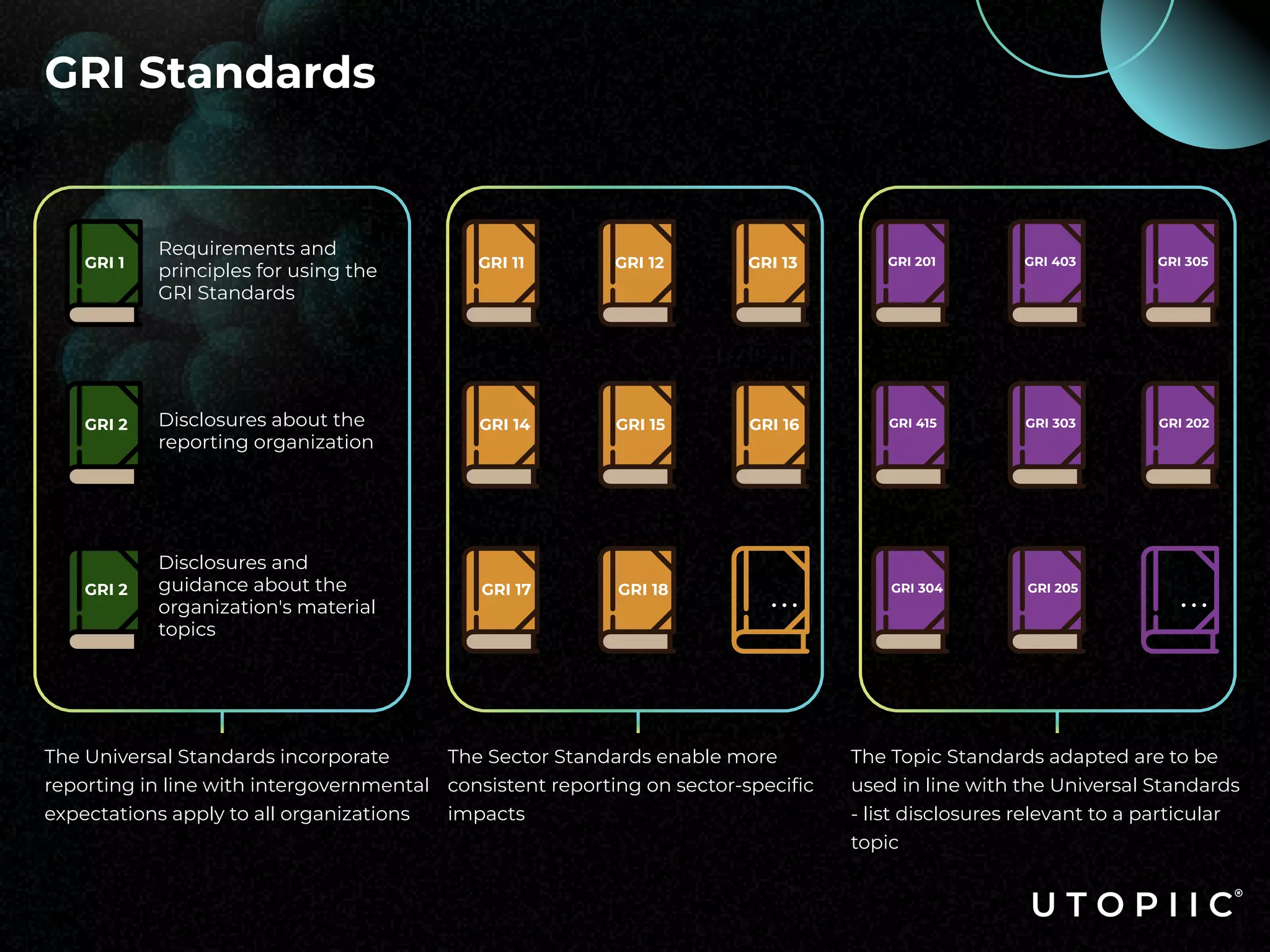 gri-reporting-utopiic-pdf.pdf