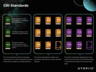 gri-reporting-utopiic-pdf.pdf