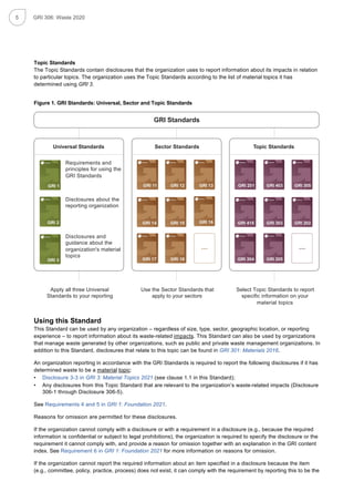 GRI Guidelines for Waste Management Reporting | PDF