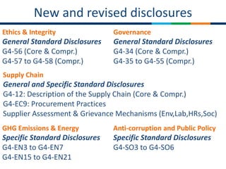 GRI, Sustainability Reporting and G4 | PPTX