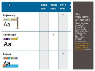 Grid Theme in PowerPoint | PPTX