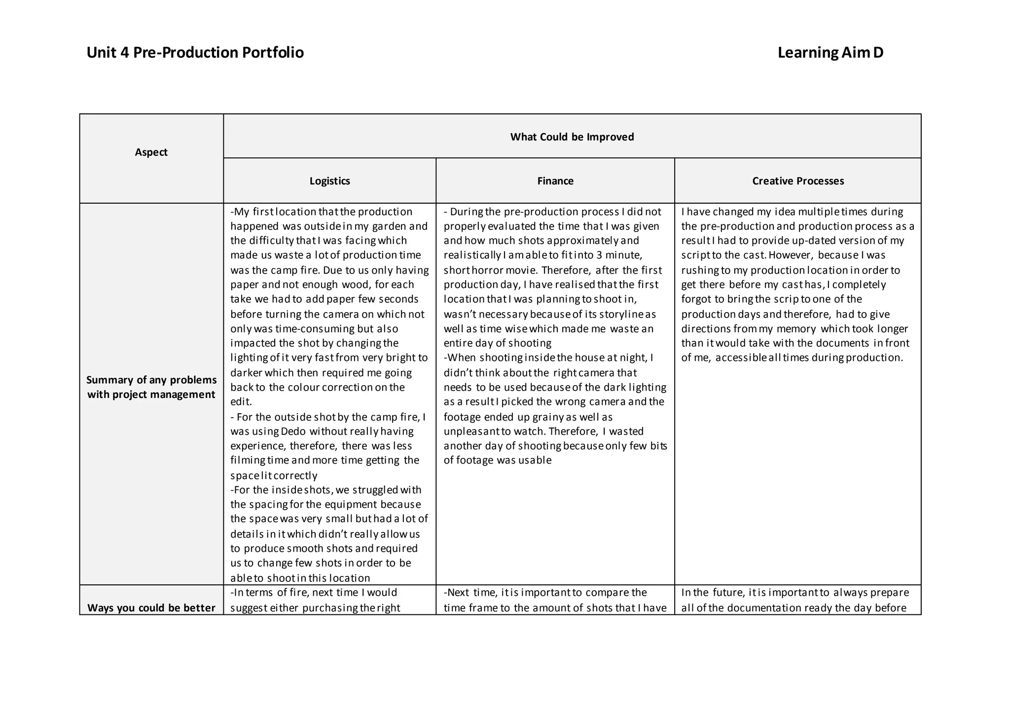 Evaluation Grid | DOCX