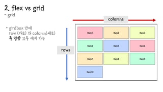 Grid Layout (Kitworks Team Study 장현정 발표자료) | PPT