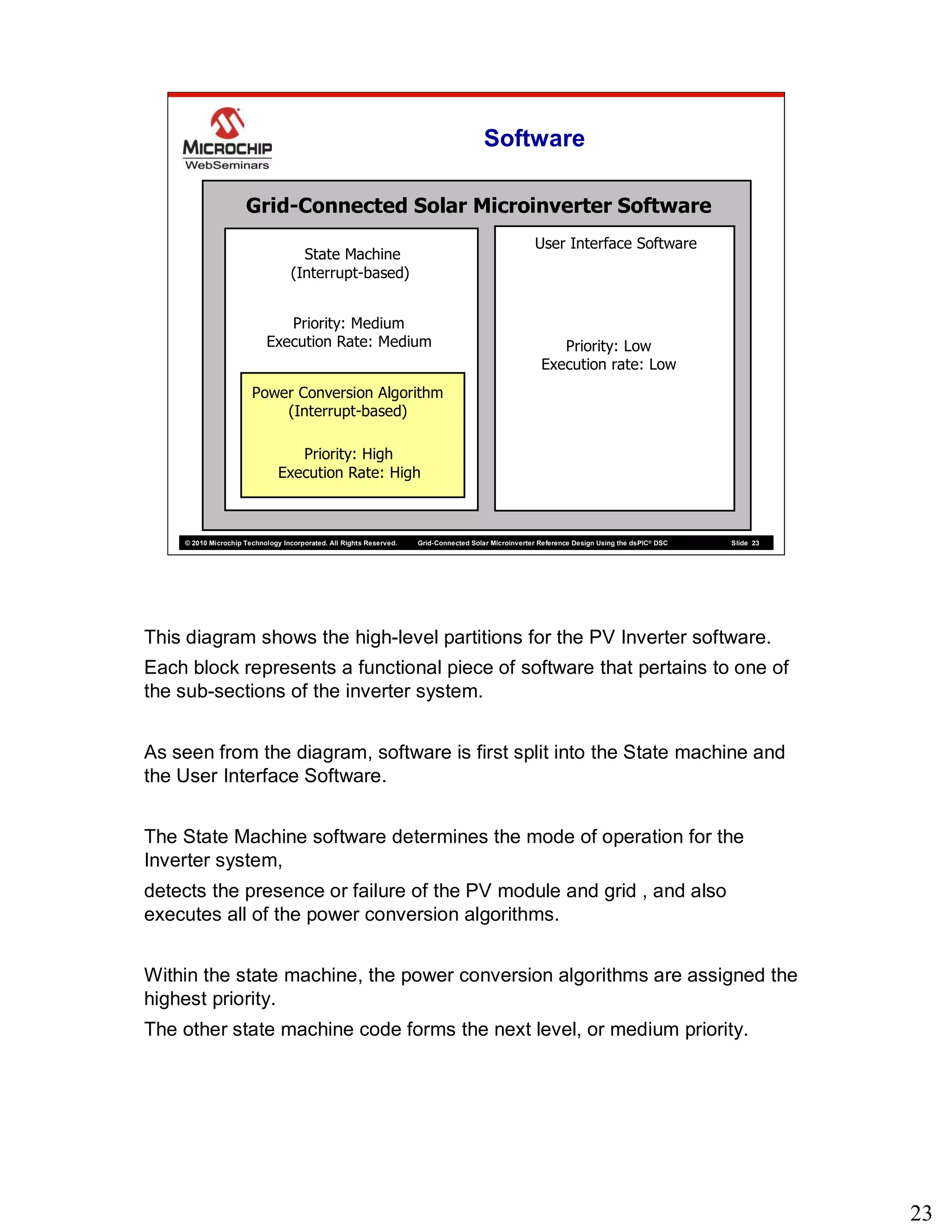 Grid-Connected Solar Microinverter Reference Design Webinar.pdf