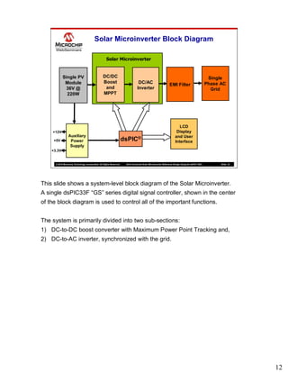 Grid-Connected Solar Microinverter Reference Design Webinar.pdf