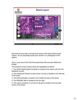 Grid-Connected Solar Microinverter Reference Design Webinar.pdf