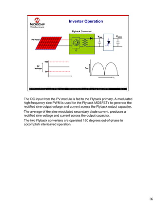 Grid-Connected Solar Microinverter Reference Design Webinar.pdf
