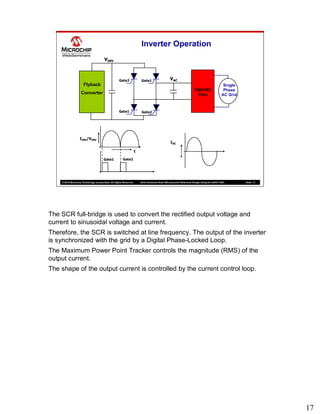 Grid-Connected Solar Microinverter Reference Design Webinar.pdf