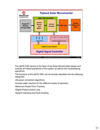 Grid-Connected Solar Microinverter Reference Design Webinar.pdf