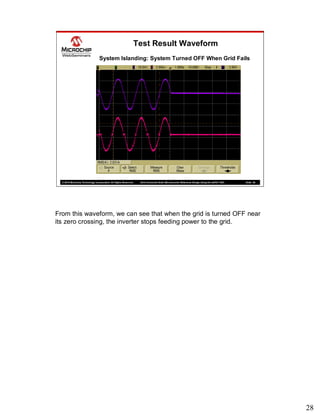 Grid-Connected Solar Microinverter Reference Design Webinar.pdf