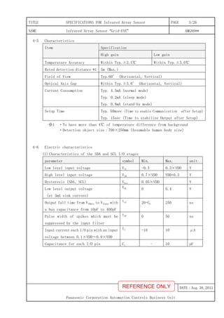 Allchips Panansonic Grid eye datasheet | PDF