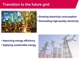 Grid interfacing-converter-systems | PPT