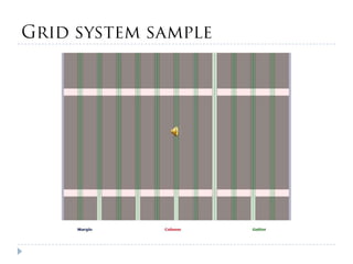Grid system- cbil360.com