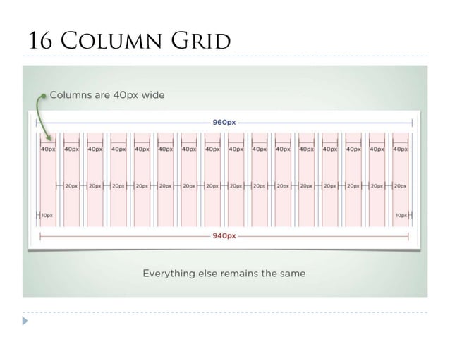 Grid system- cbil360.com