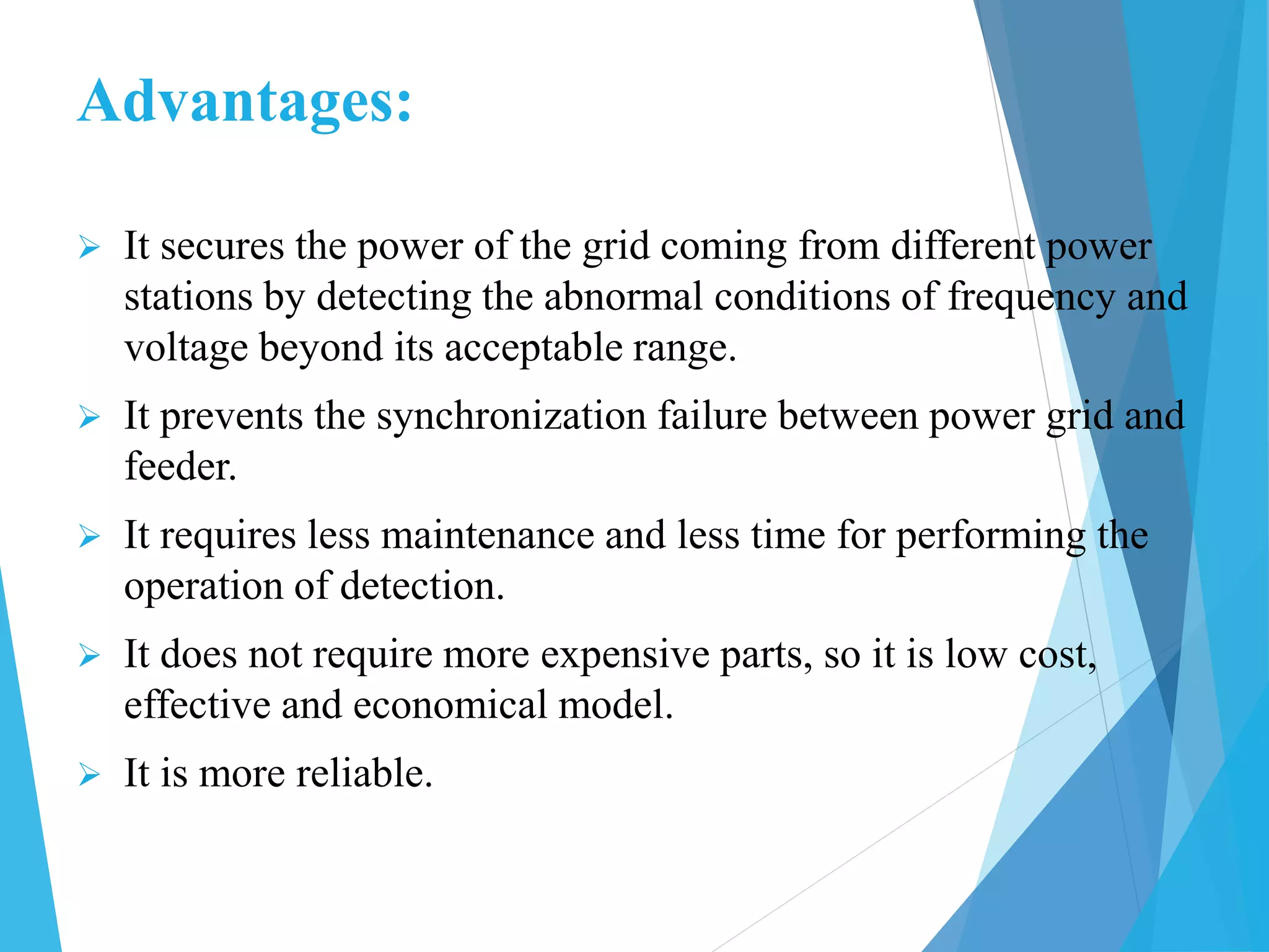 Grid synchronisation | PPTX