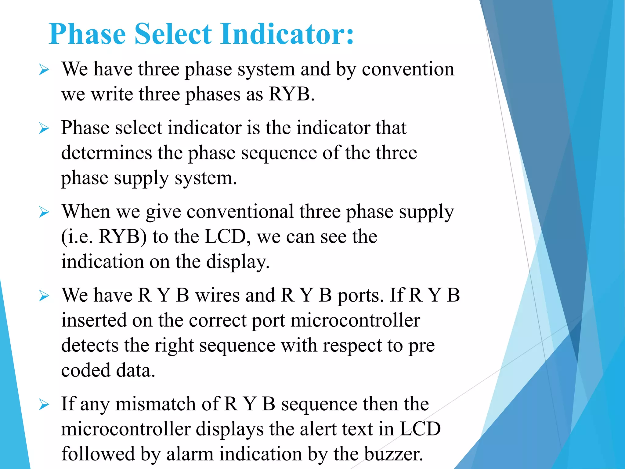 Grid synchronisation | PPTX