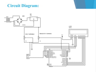 Grid synchronisation | PPTX