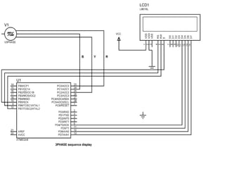 Grid synchronisation | PPTX