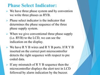Grid synchronisation | PPTX