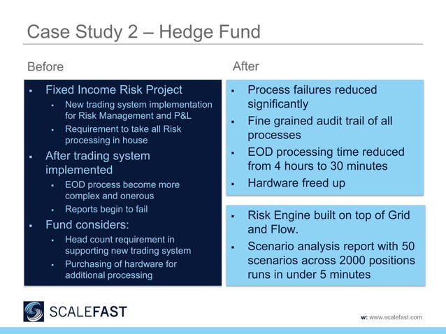 ScaleFast Grid And Flow | PPTX