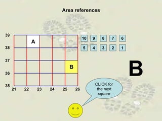 Area and Grid References | PDF