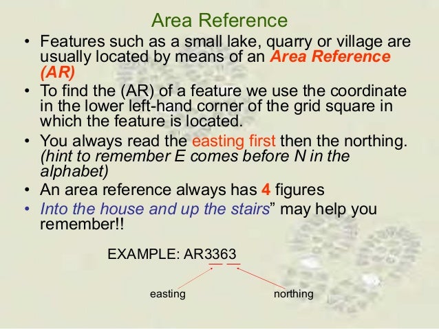 Area and Grid References
