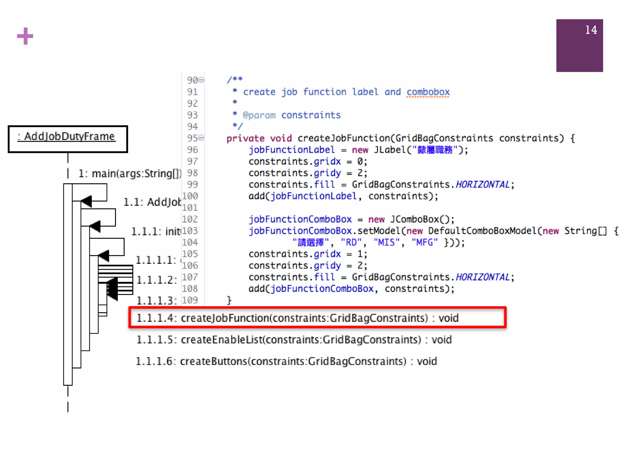 GridBagLayout Quick Start | PPT