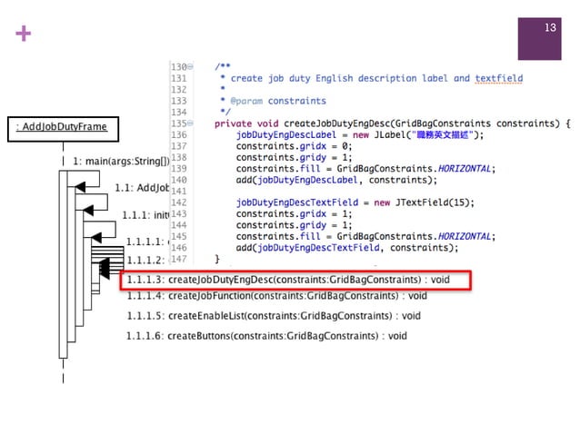 GridBagLayout Quick Start | PPT
