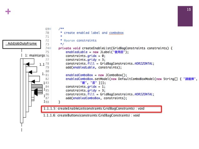 GridBagLayout Quick Start | PPT