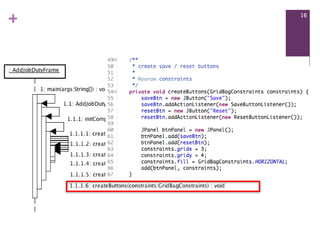 GridBagLayout Quick Start | PPT