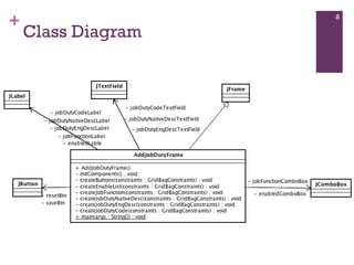 GridBagLayout Quick Start | PPT