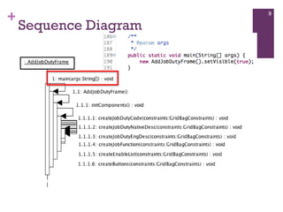 GridBagLayout Quick Start | PPT
