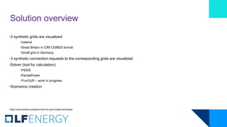 LF Energy Webinar - Grid Capacity Map Nov 2024.pptx | Computer ...