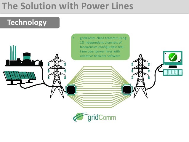 Gridcomm overview