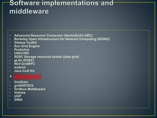 Grid computiing | PPT