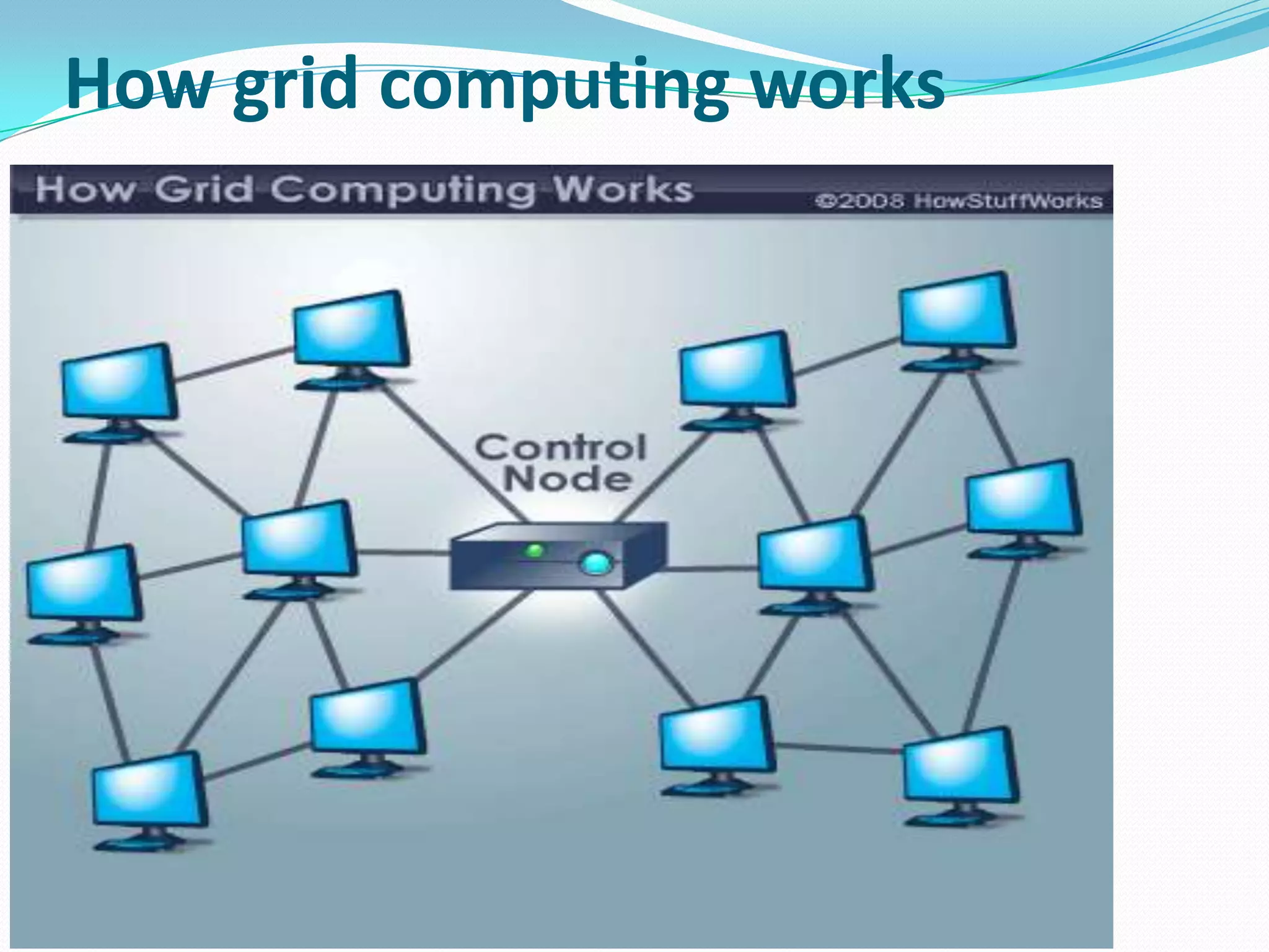 Grid computing Seminar PPT | PPTX