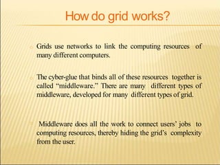 Grid computing | PPT