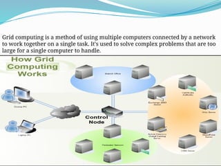 Basic Introduction to Grid Computing.pptx