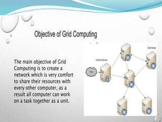 Basic Introduction to Grid Computing.pptx