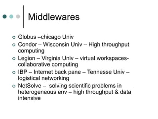 GridComputing-an introduction.ppt
