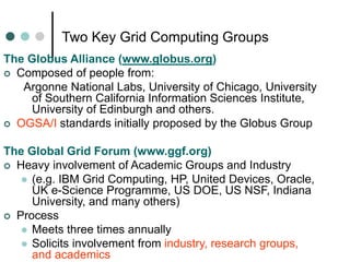 GridComputing-an introduction.ppt