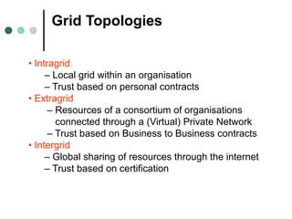 GridComputing-an introduction.ppt