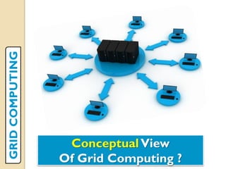 GRID COMPUTING PRESENTATION | PDF