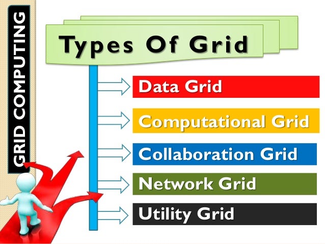 GRID COMPUTING PRESENTATION