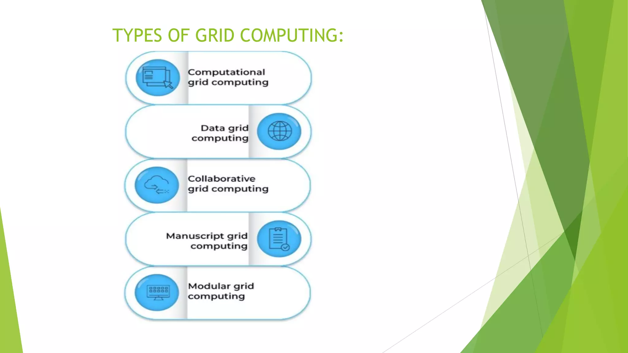 gridcomputing (506).PPTX