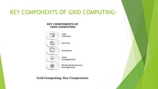 gridcomputing (506).PPTX