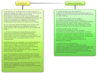 Grid computing, cloud computing y data mining | PPTX