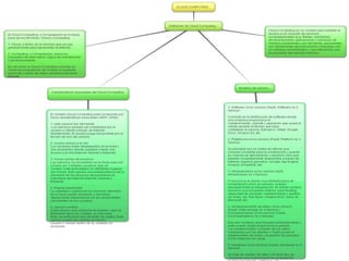 Grid computing, cloud computing y data mining | PPT